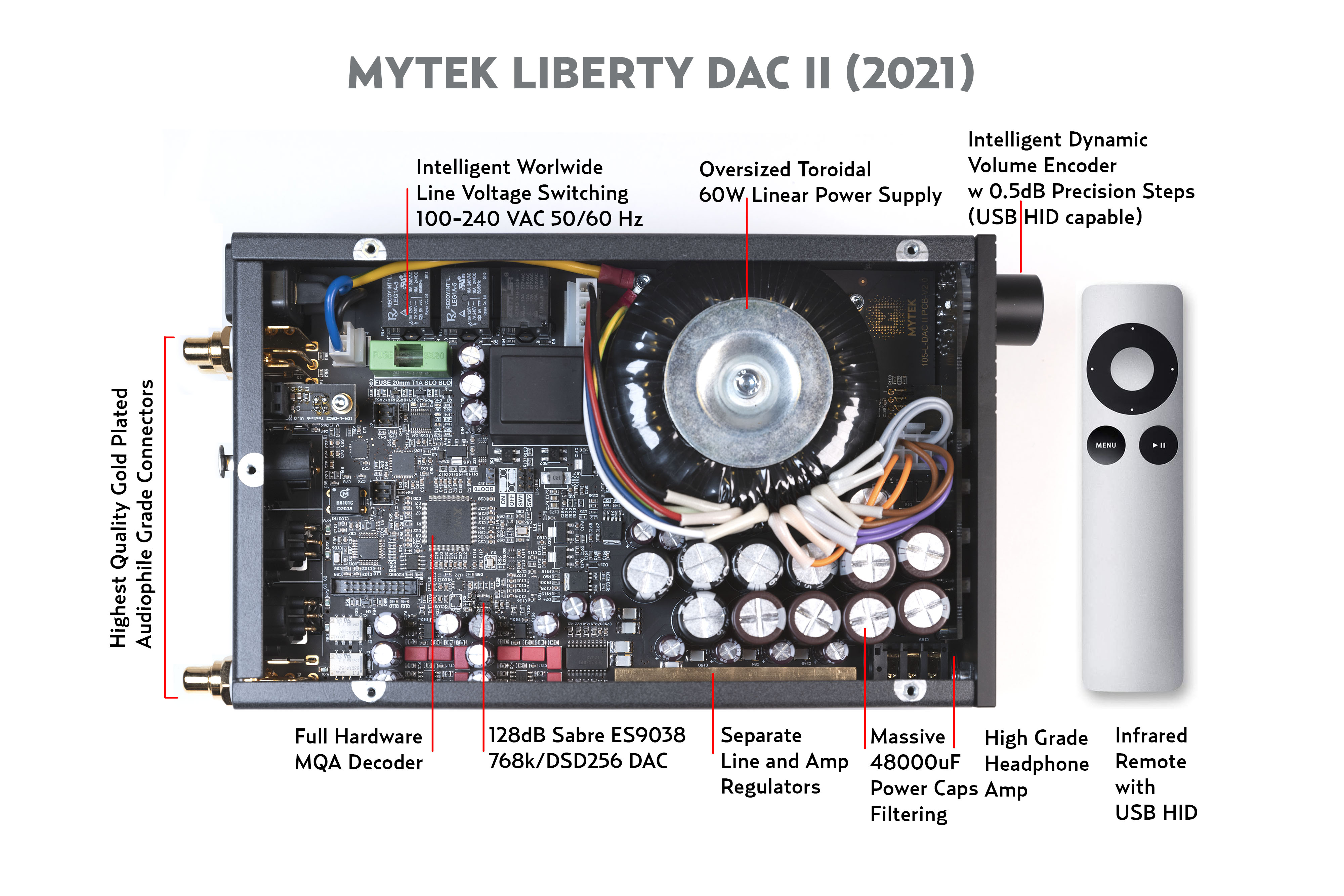 NEWS | Mytek Audio - Superior Dacs and Amps